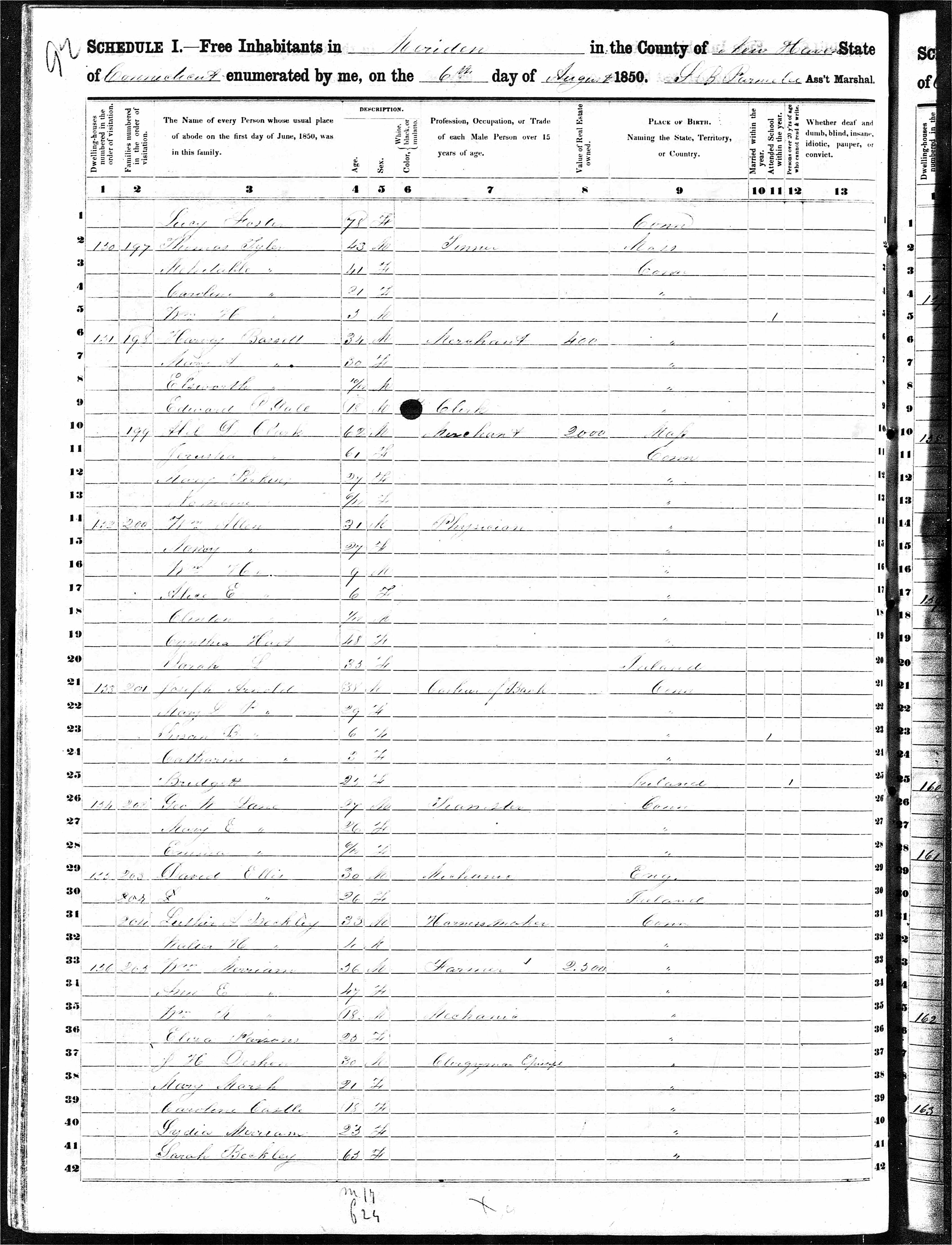 1850 United States Federal Census