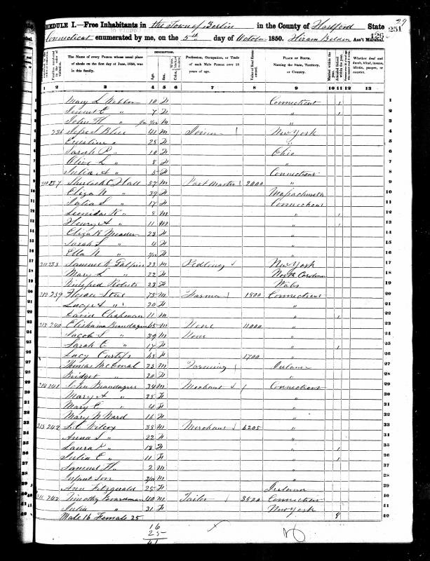 1850 United States Federal Census