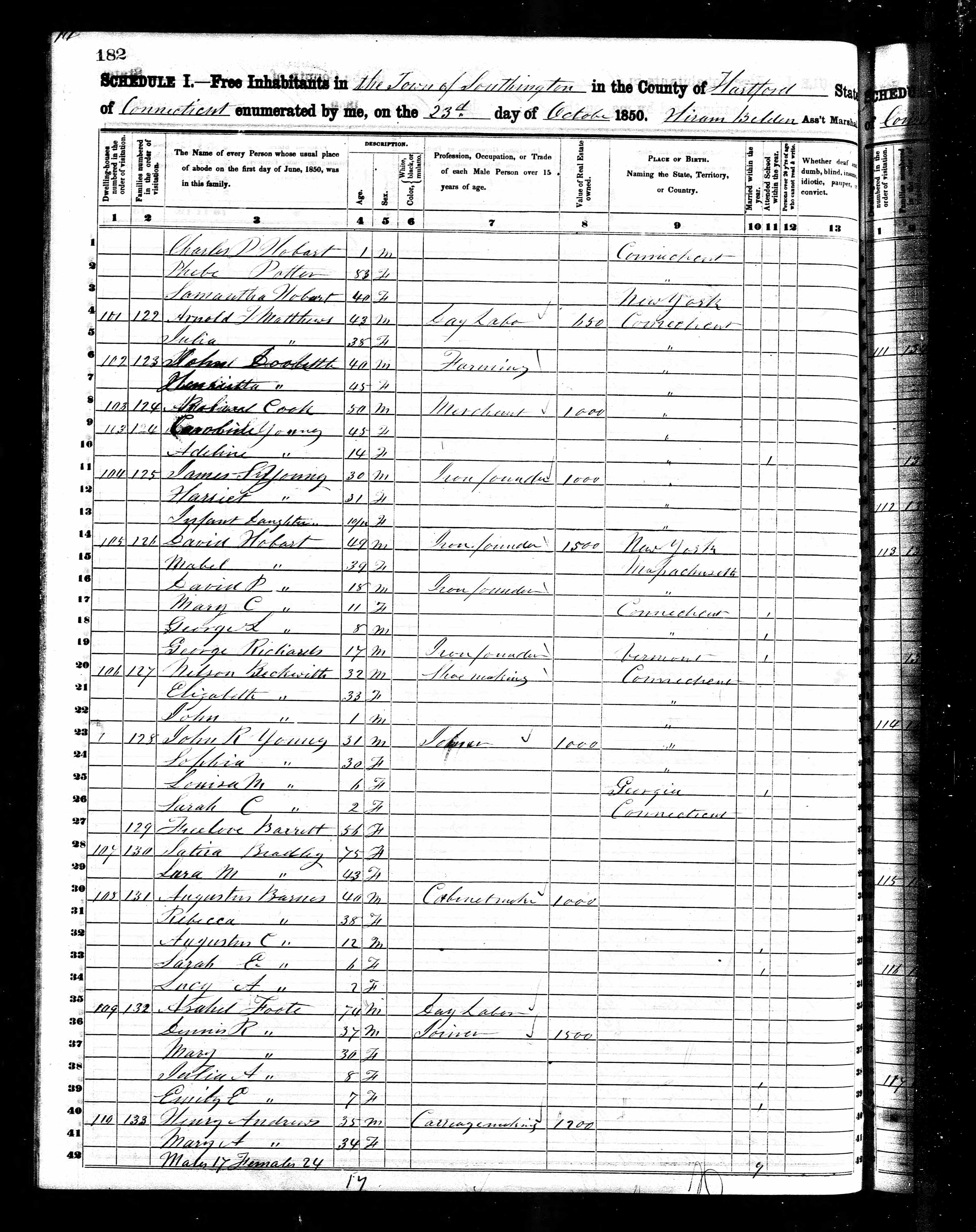 1850 United States Federal Census