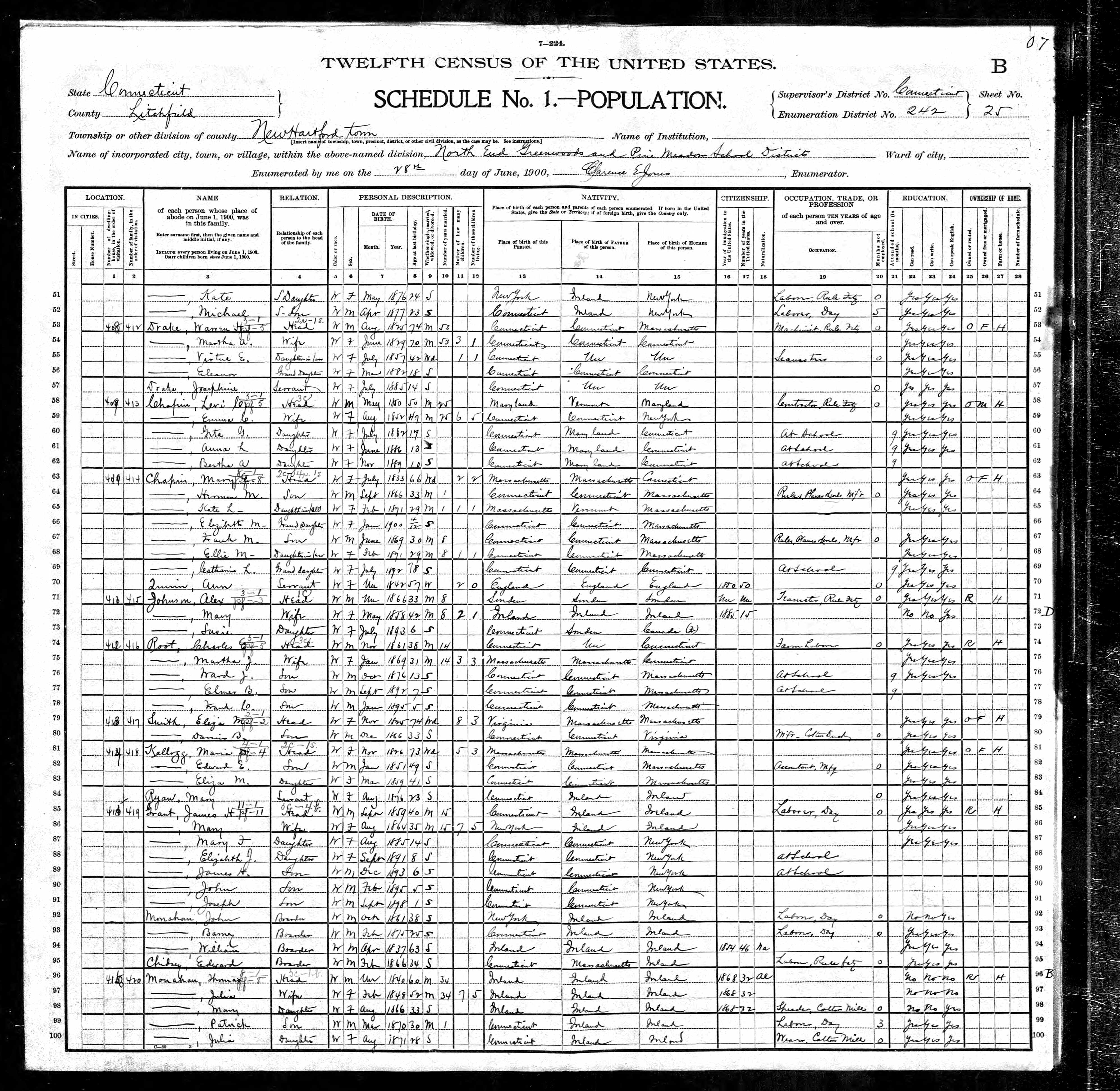 1900 United States Federal Census