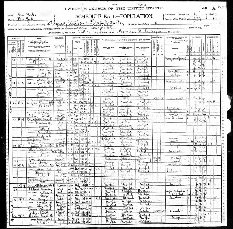 1900 United States Federal Census