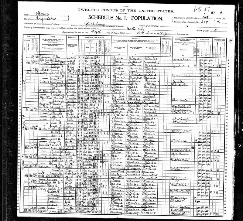 1900 United States Federal Census