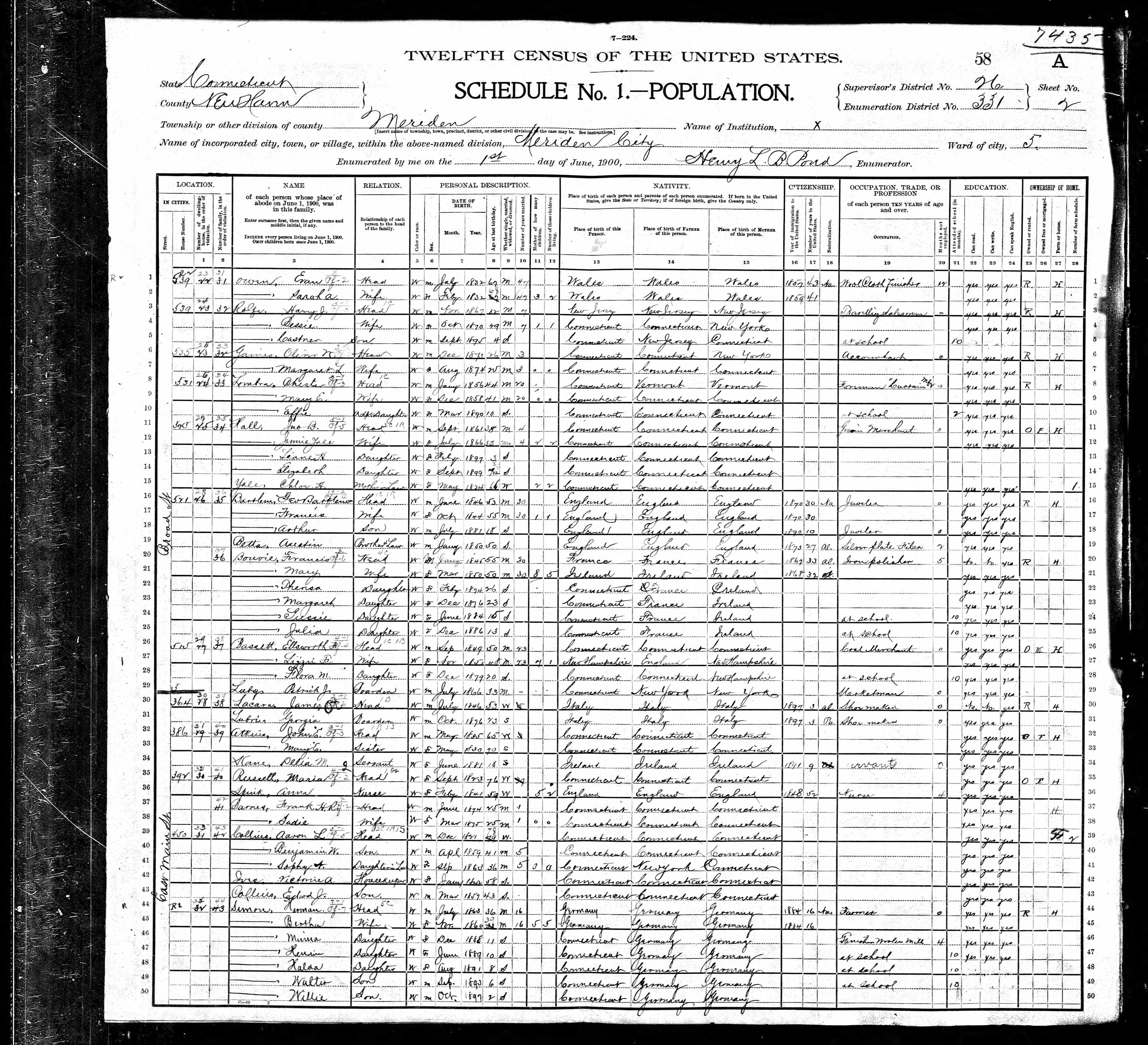 1900 United States Federal Census