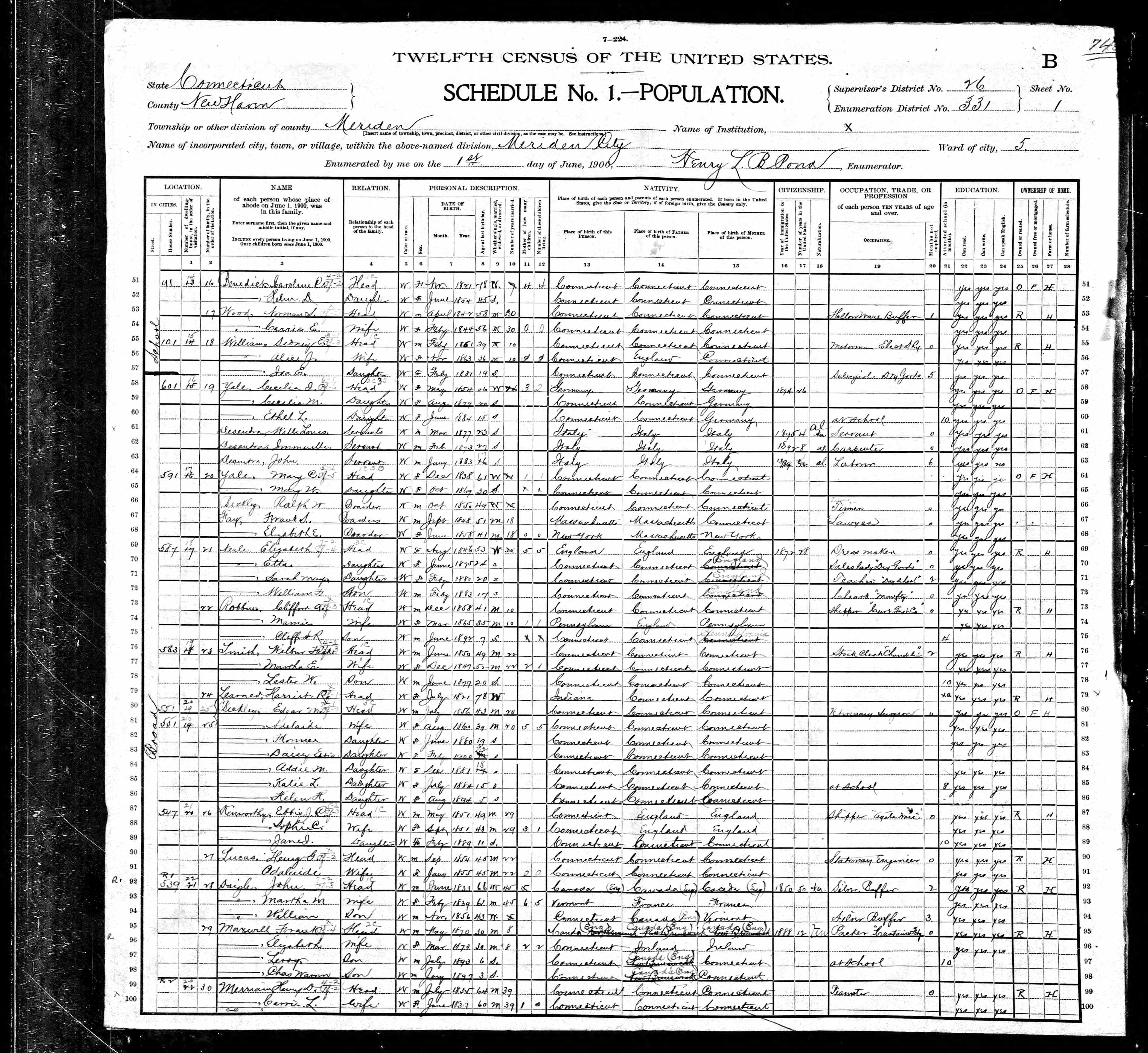 1900 United States Federal Census