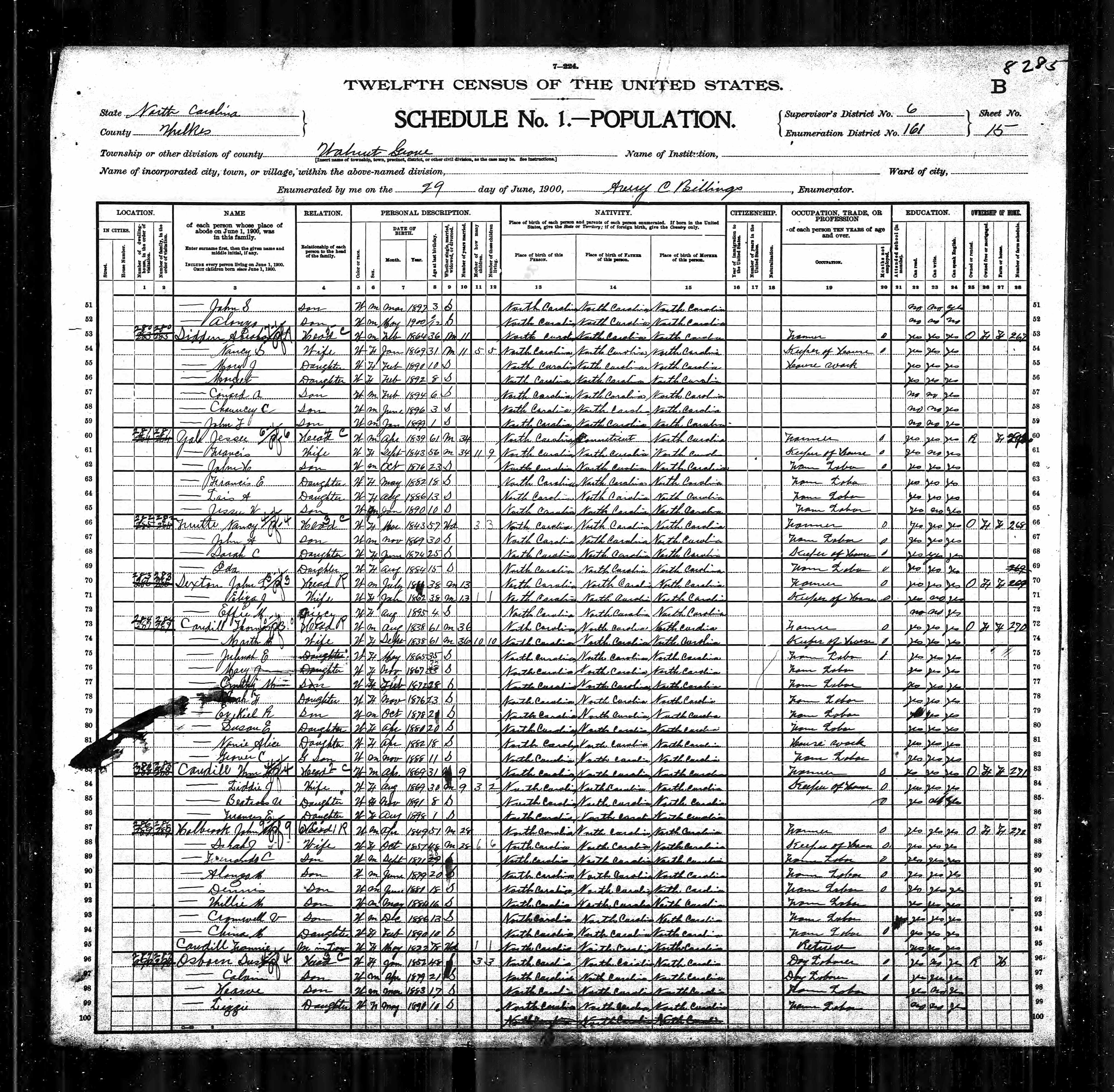 1900 United States Federal Census