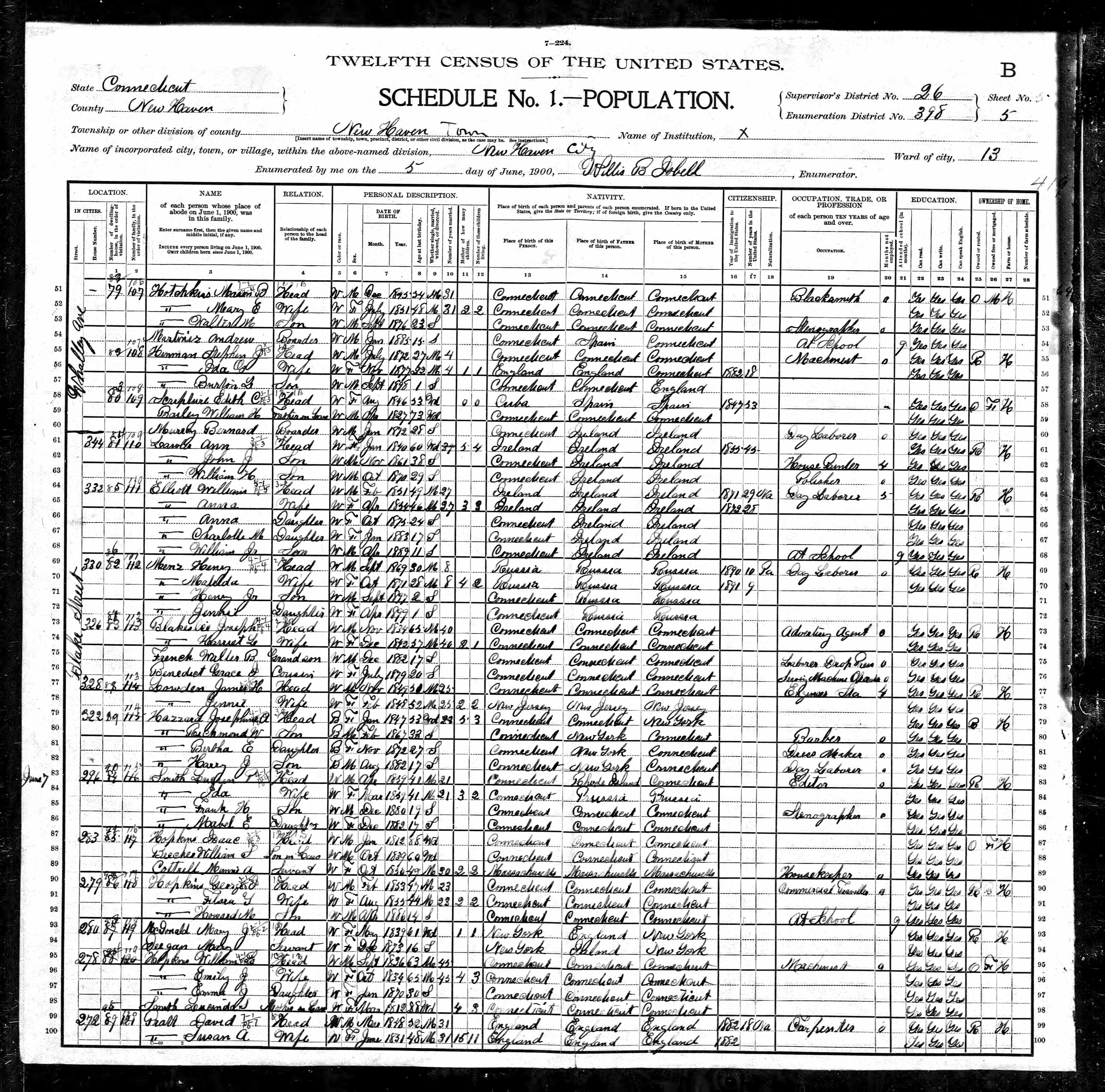 1900 United States Federal Census