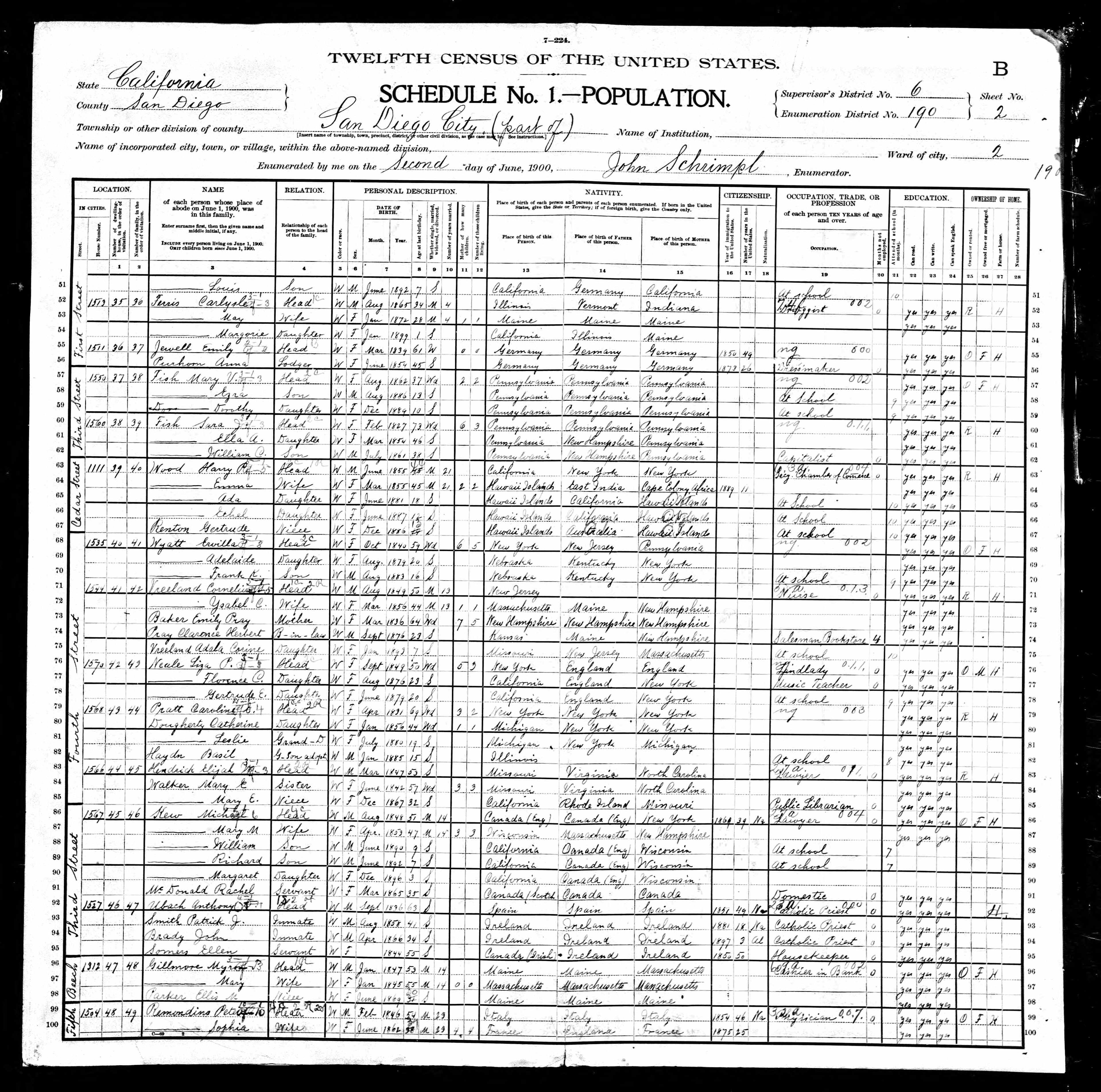 1900 United States Federal Census