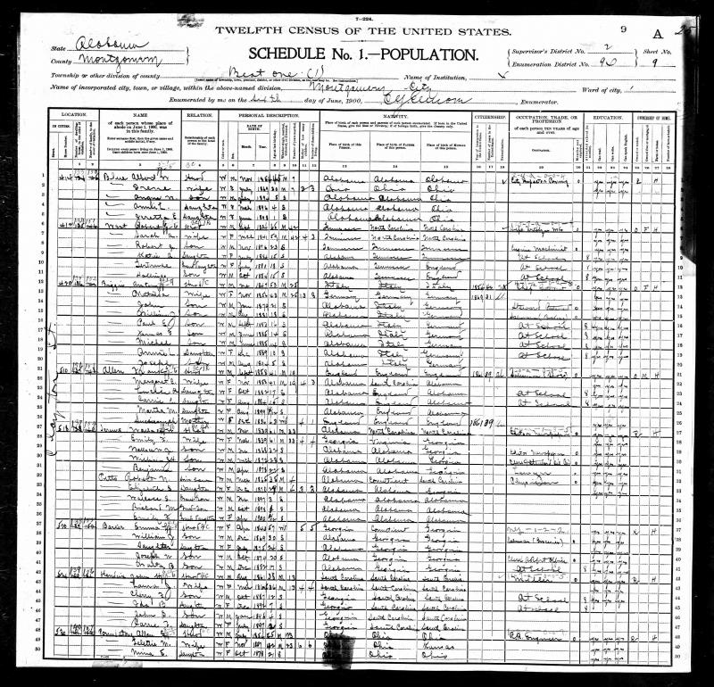 1900 United States Federal Census