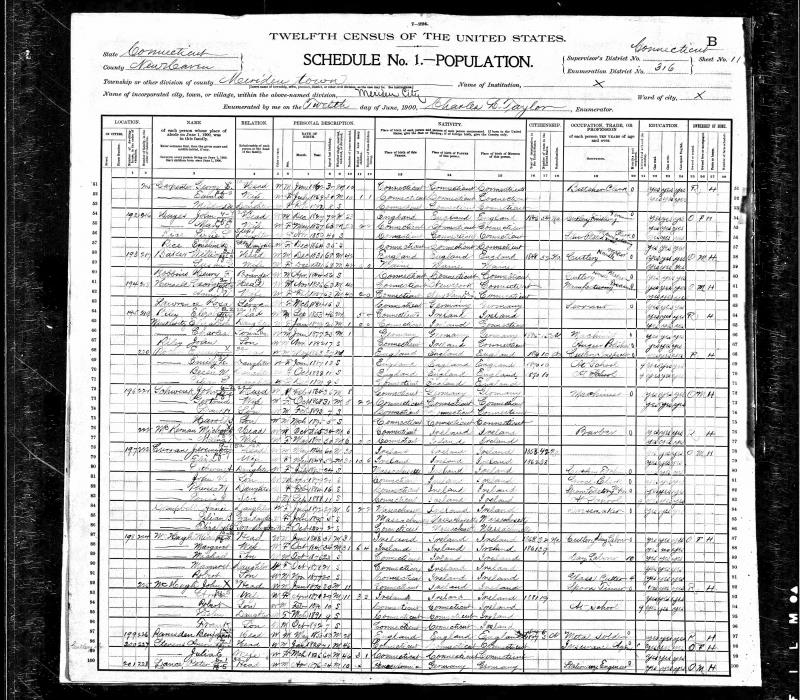 1900 United States Federal Census