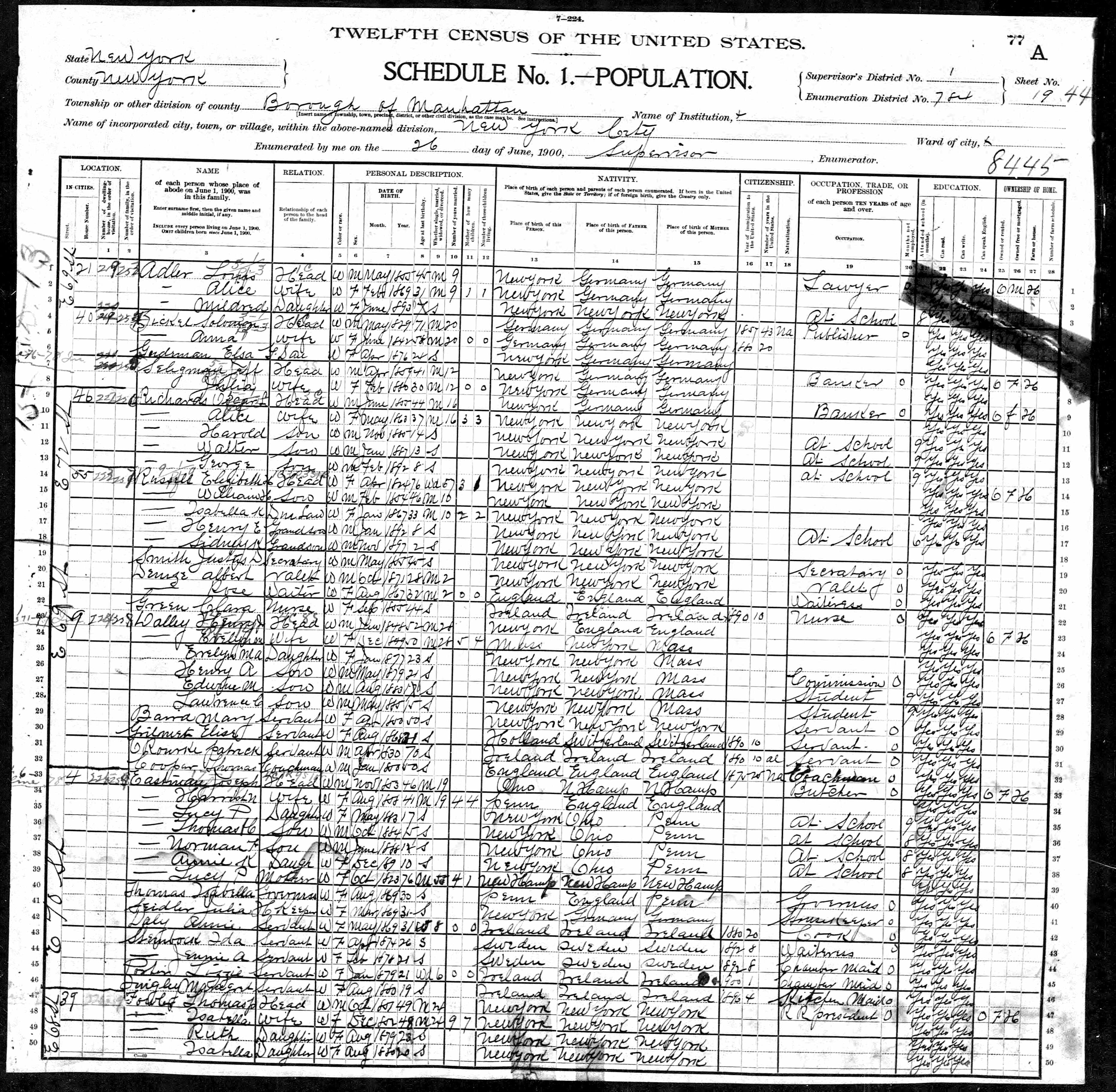 1900 United States Federal Census