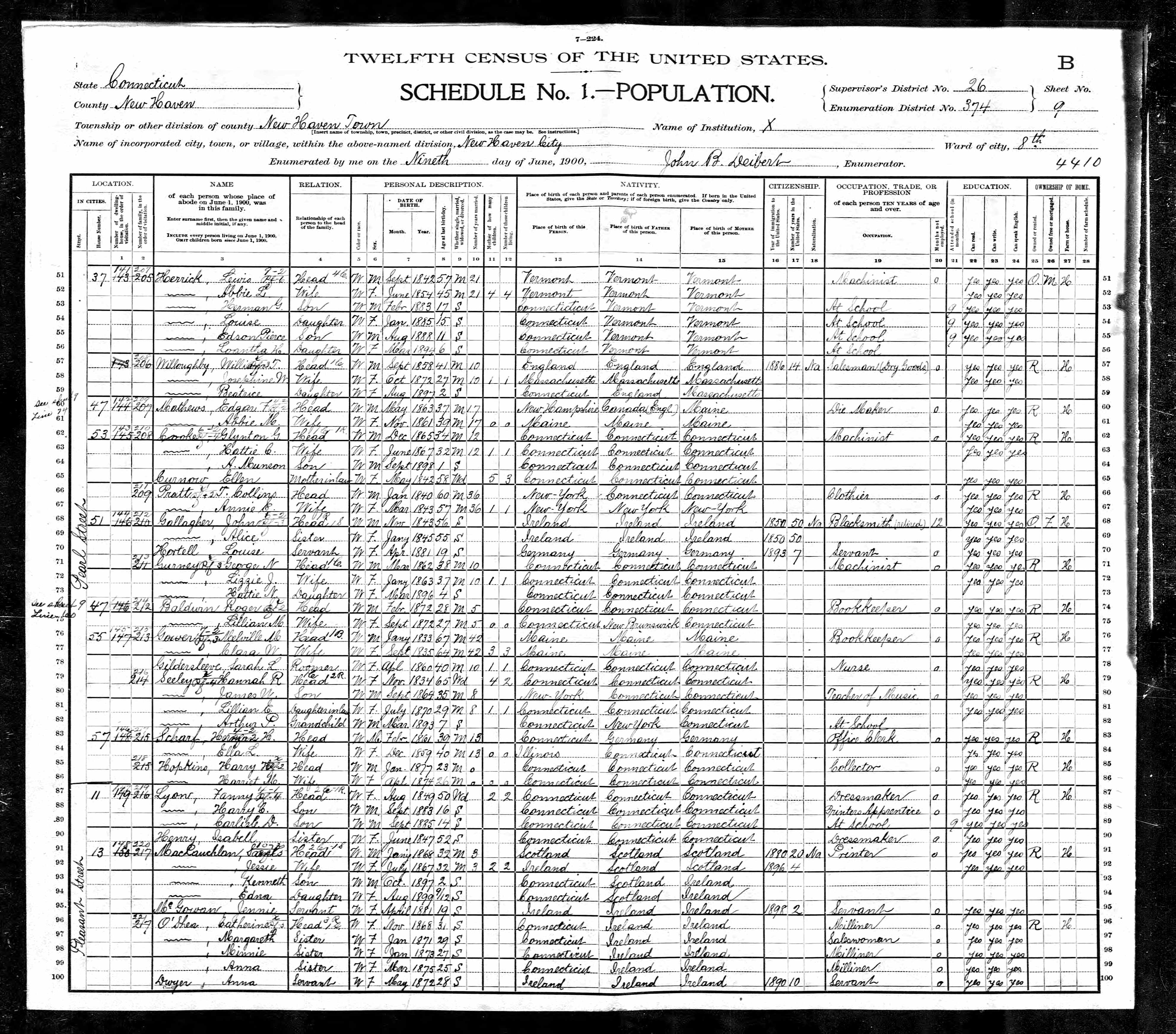 1900 United States Federal Census