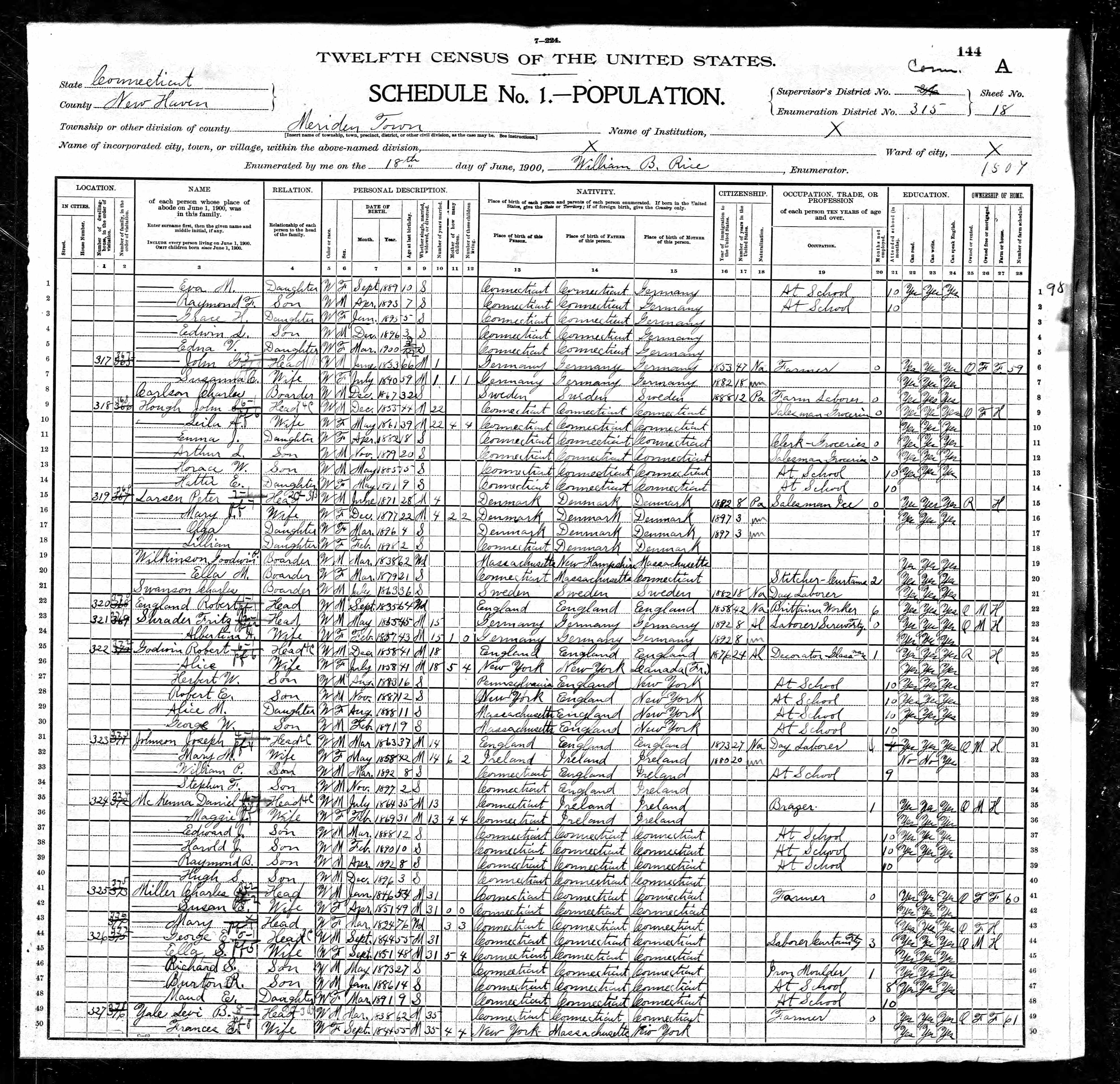 1900 United States Federal Census