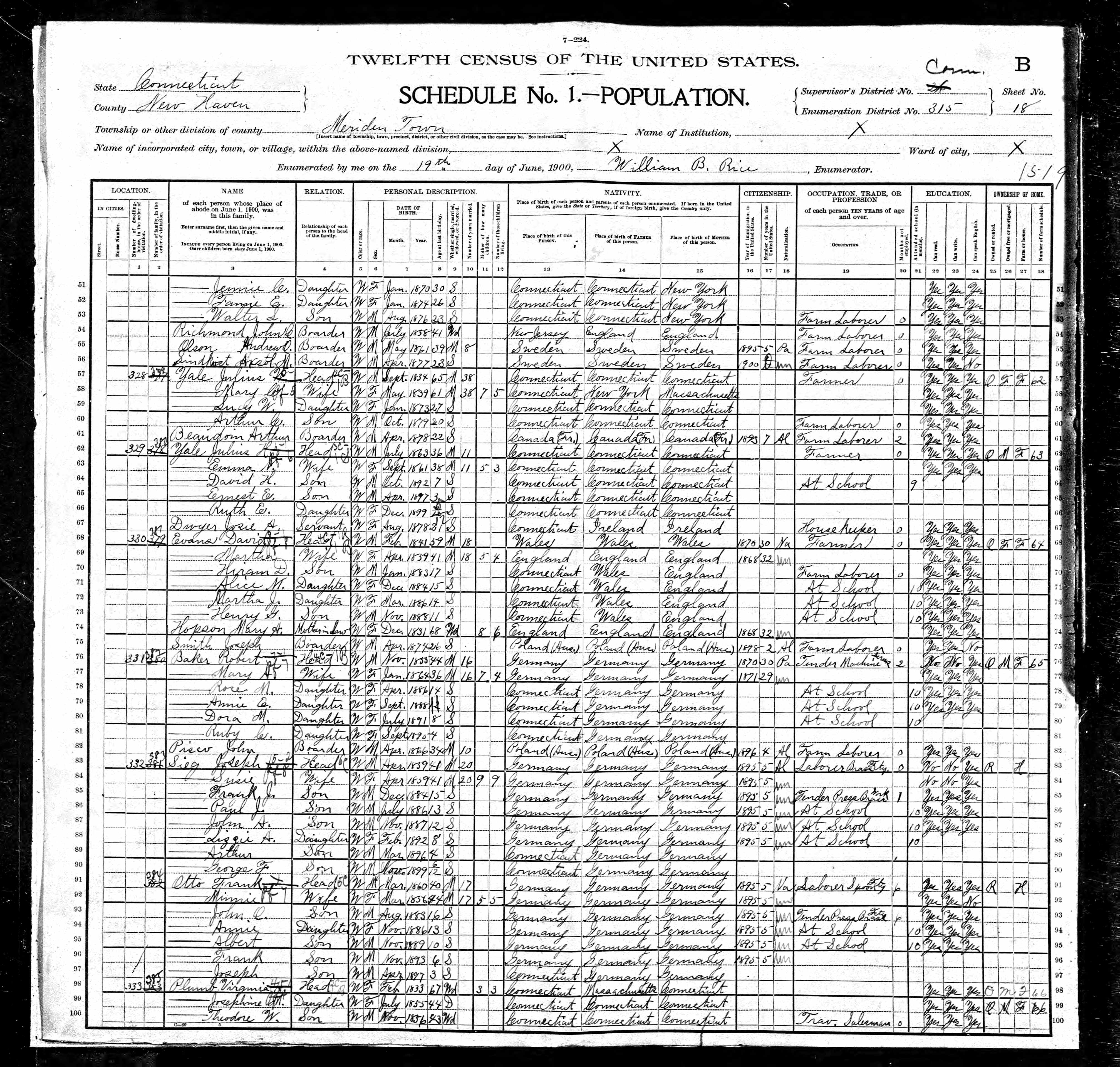 1900 United States Federal Census