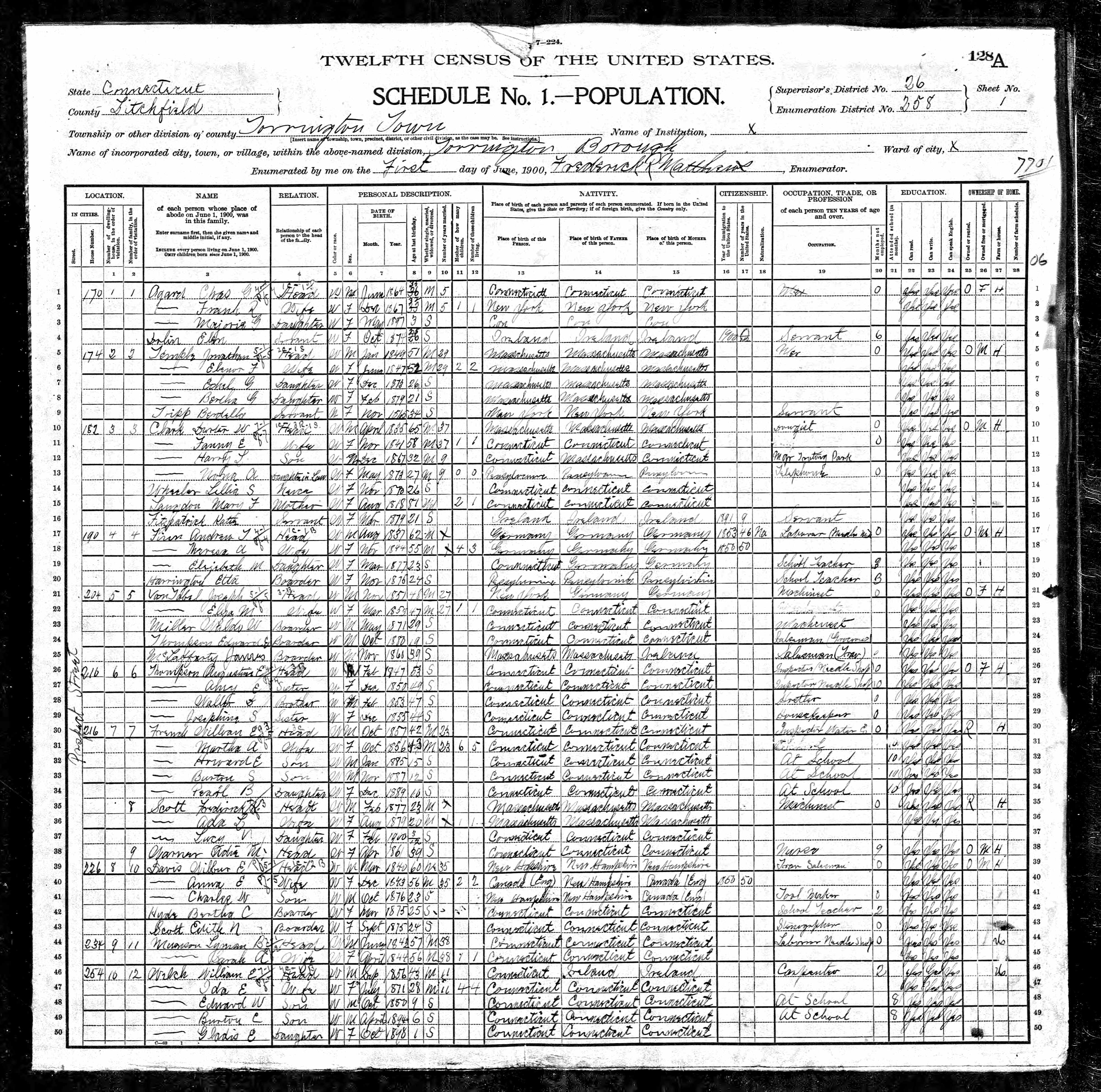 1900 United States Federal Census