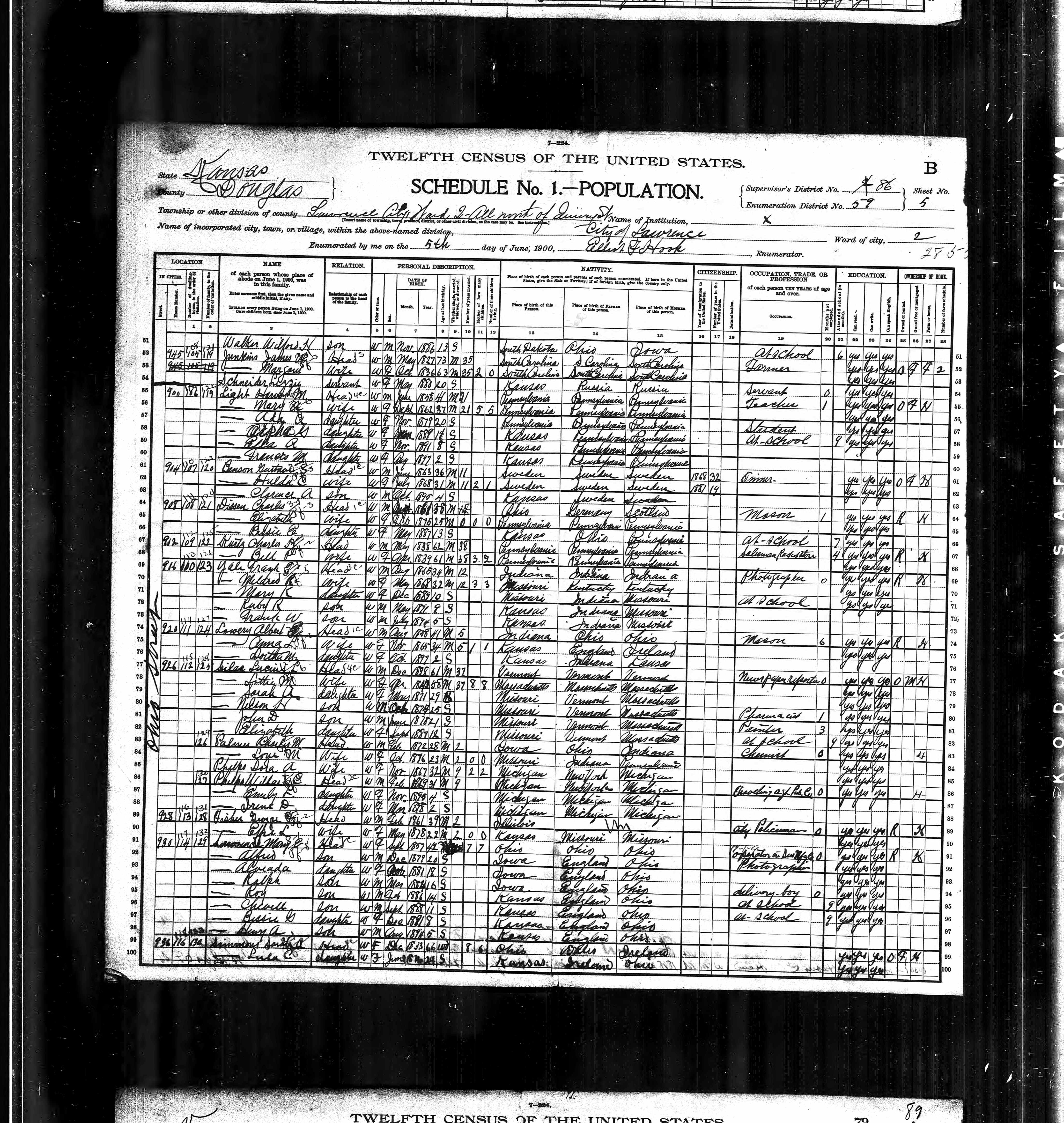 1900 United States Federal Census