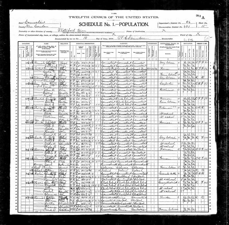 1900 United States Federal Census