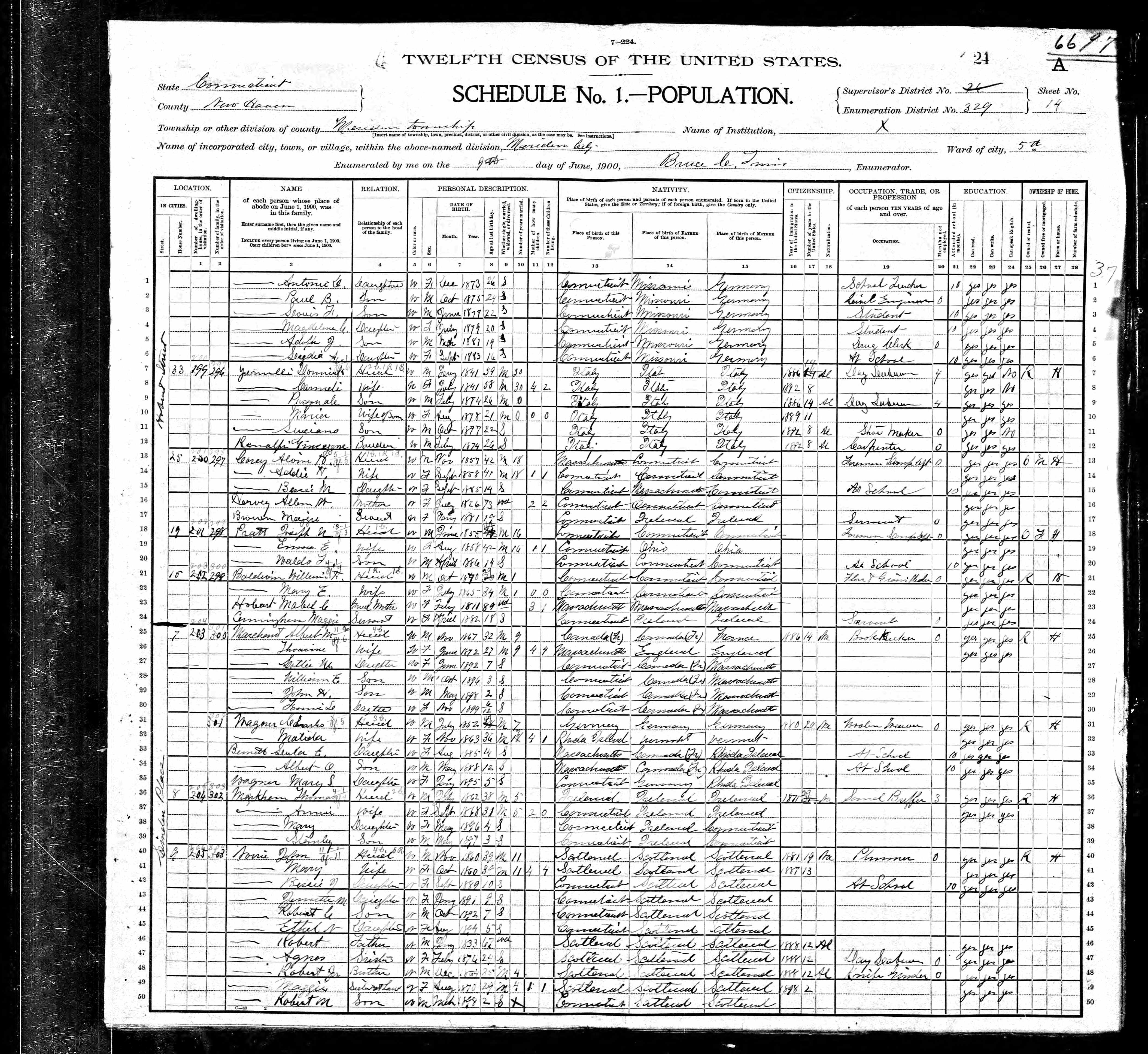 1900 United States Federal Census