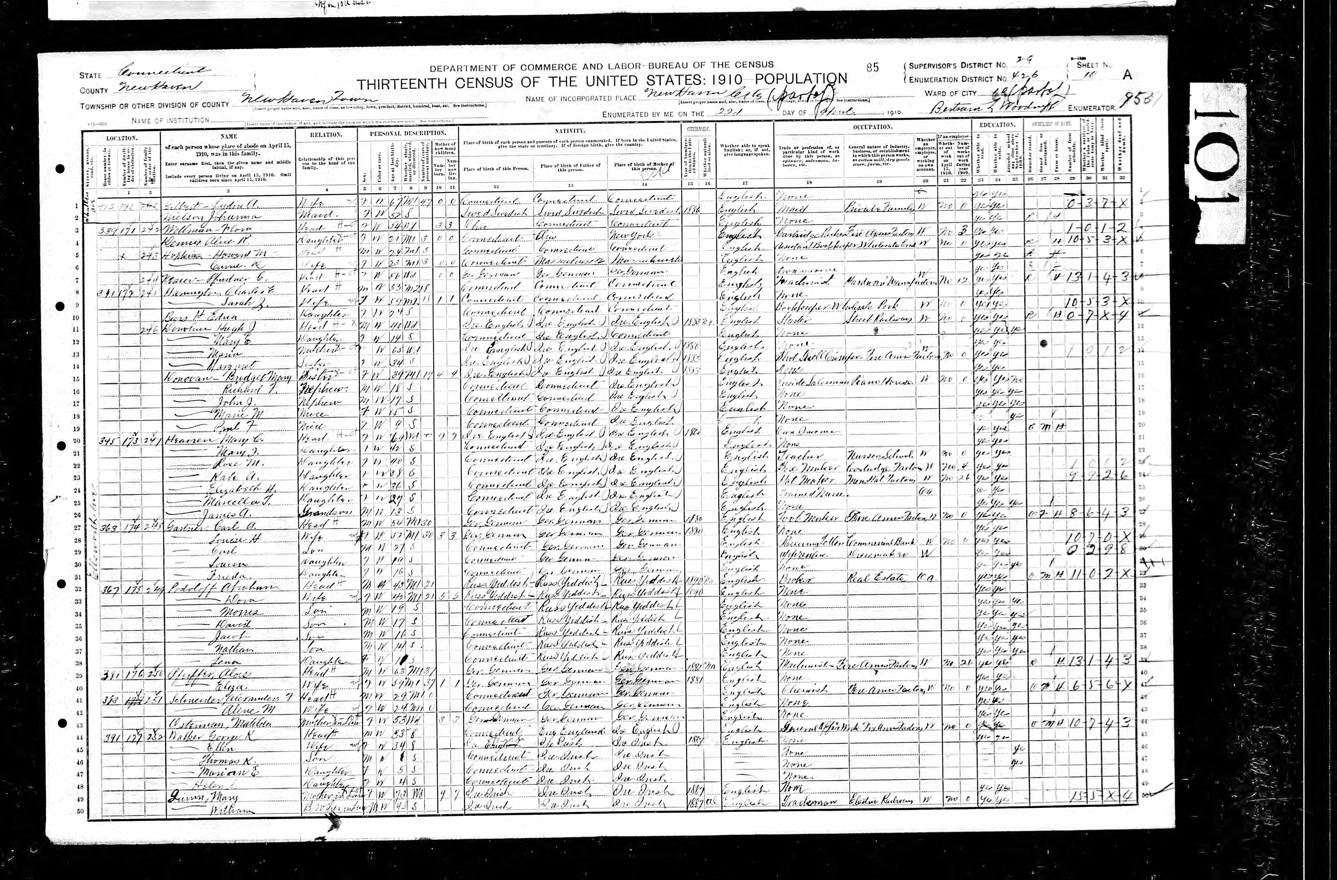 1910 United States Federal Census
