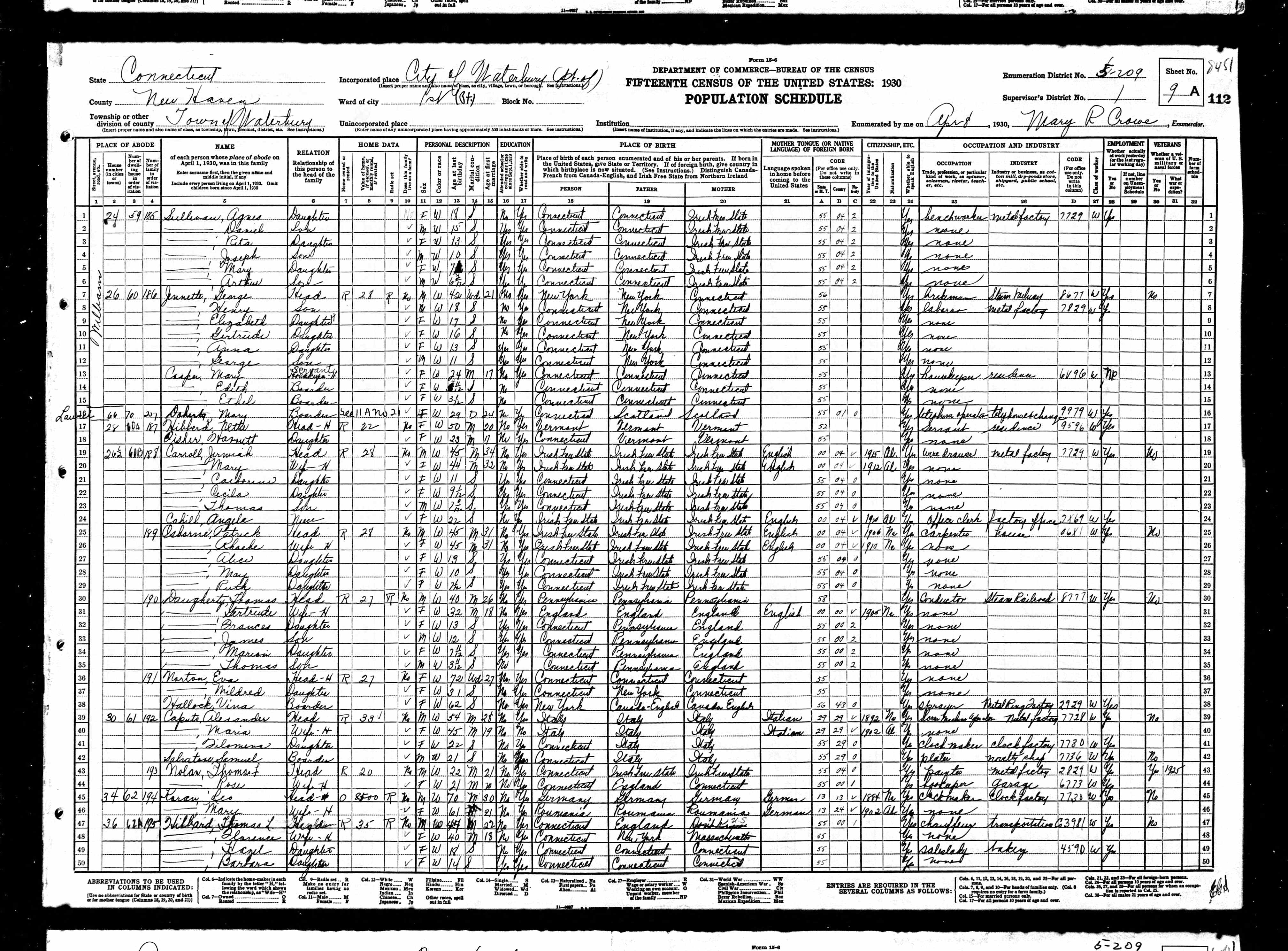 1930 United States Federal Census
