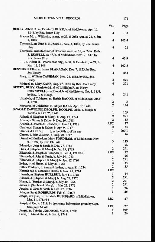 Connecticut Vital Records Genealogy – BZIB
